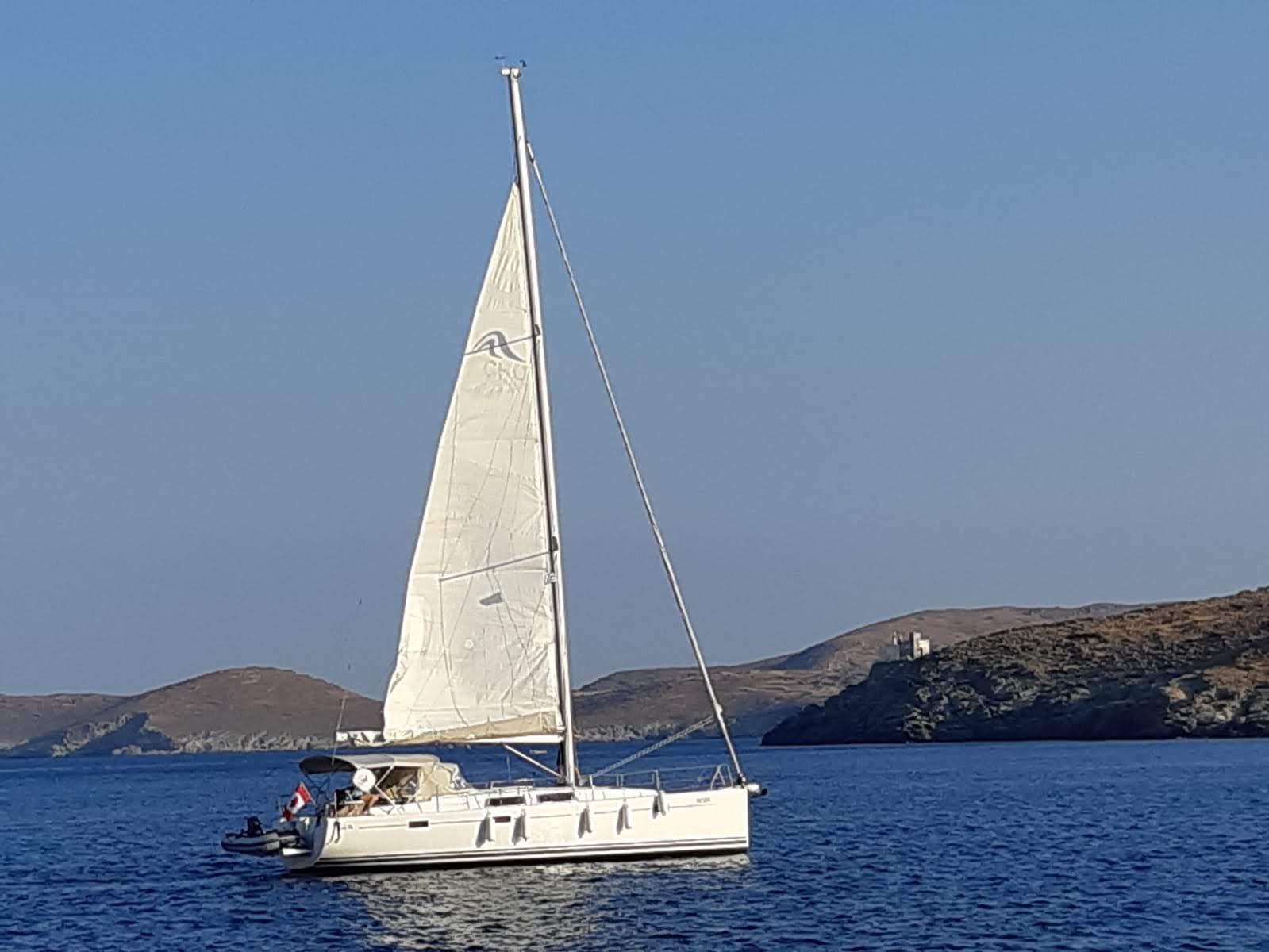 Calgary Club Night - Buy a Boat and Sail the Med - Currents Bluewater ...
